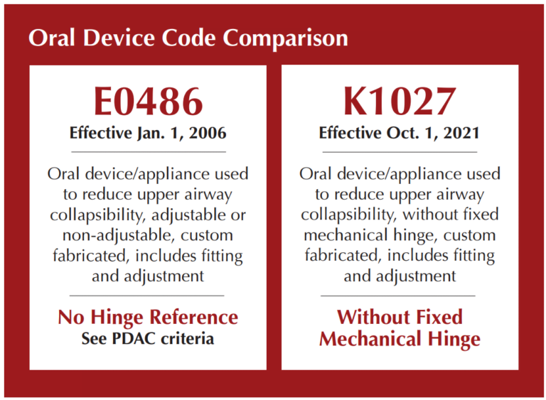 Oral appliance billing — info on the new code